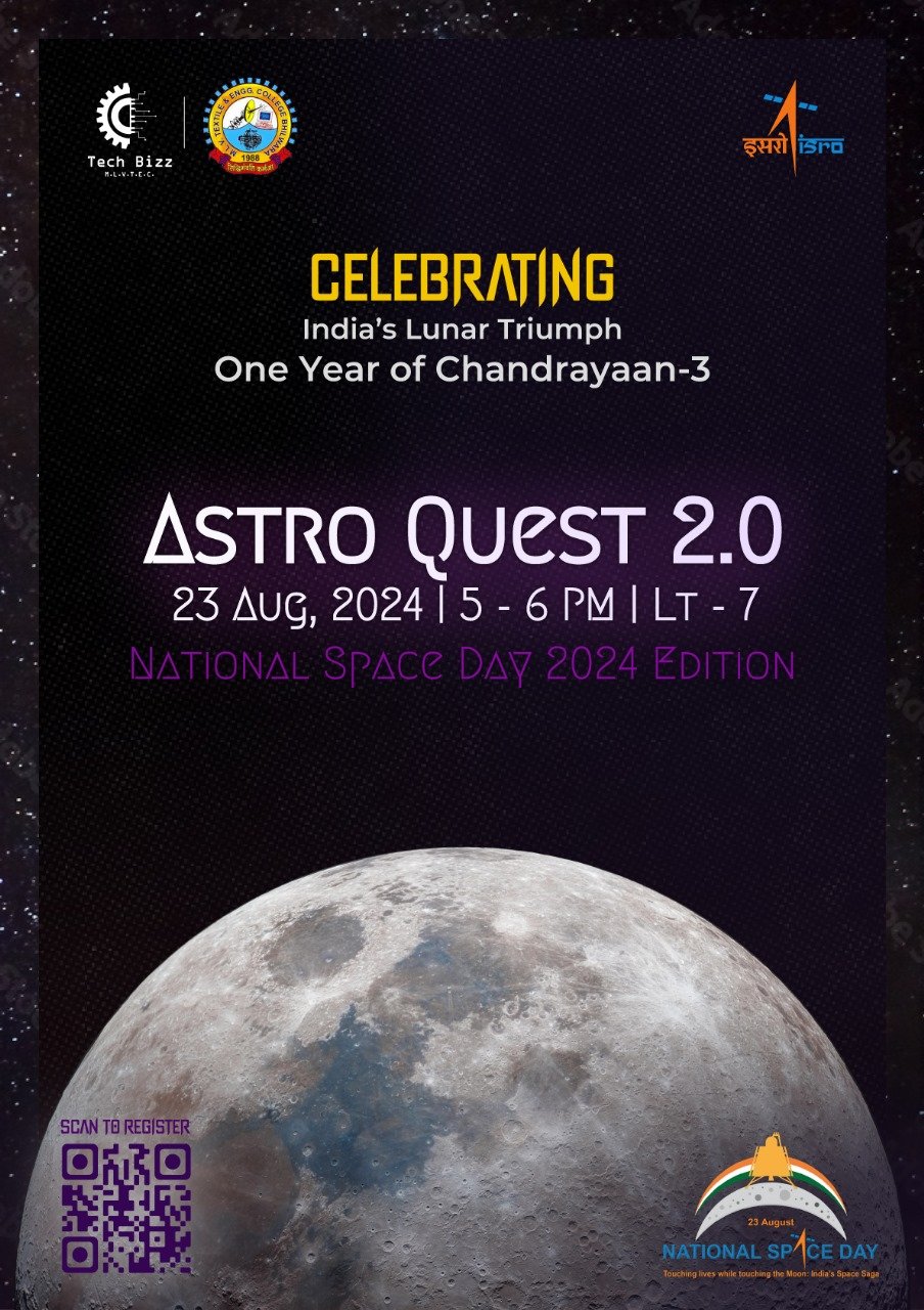 MLVTEC, Bhilwara | MLVTEC College Bhilwara | MLV Textile College ...